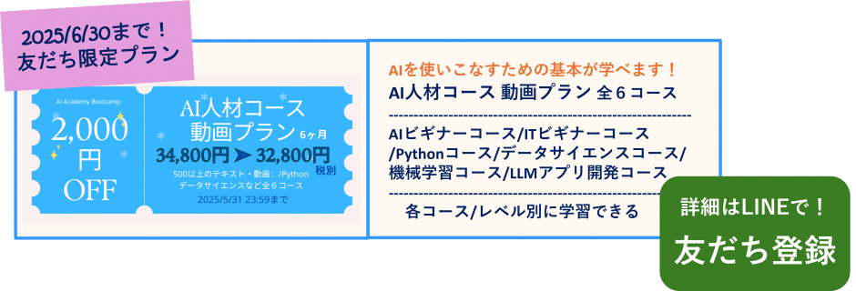Gradioとは？ Pythonで機械学習webアプリケーションをサクッと作ろう！ Ai Academy Media