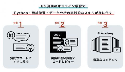 Gradioとは？ Pythonで機械学習Webアプリケーションをサクッと作ろう！ - AI Academy Media