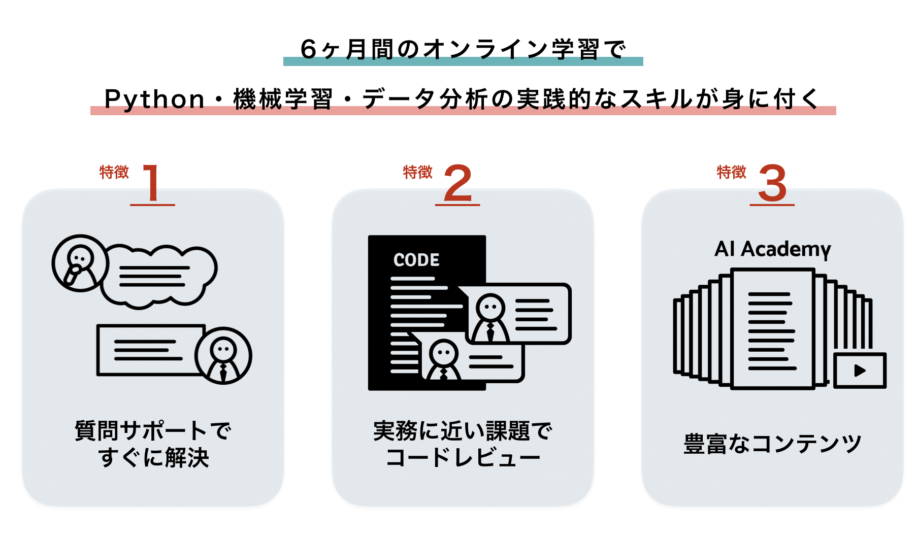 AIラーニングサービス | AI Academy - AI Academy Media