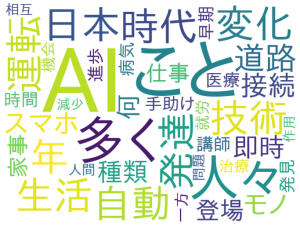 【テキストマイニング】WordCloud（ワードクラウド）とは - AI Academy Media