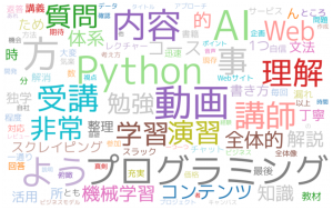 【テキストマイニング】WordCloud（ワードクラウド）とは - AI Academy Media