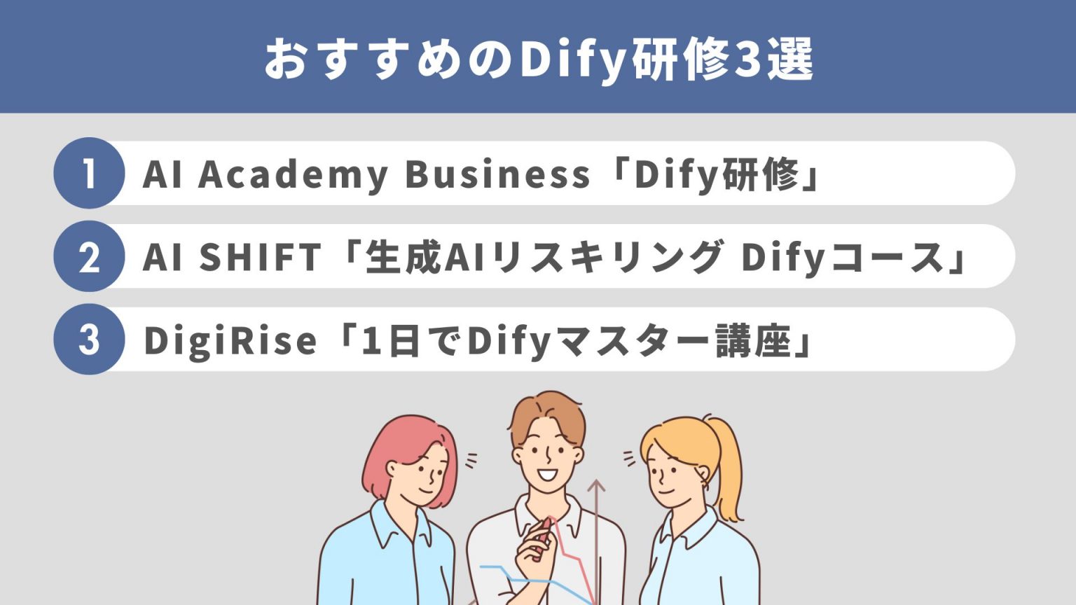 おすすめのDify研修3選！選び方や導入するメリットも解説 - AI Academy Media